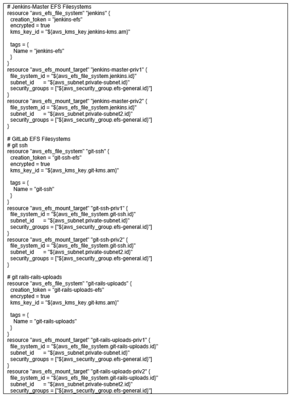 Part 2 Scripting Gitlab And Jenkins Installs Using Terraform On Aws