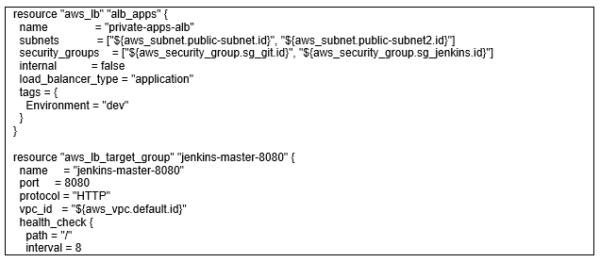 Part 2 Scripting Gitlab And Jenkins Installs Using Terraform On Aws 3900