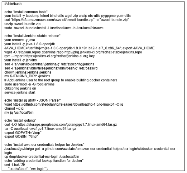 Part 2: Scripting GitLab and Jenkins Installs using Terraform on AWS
