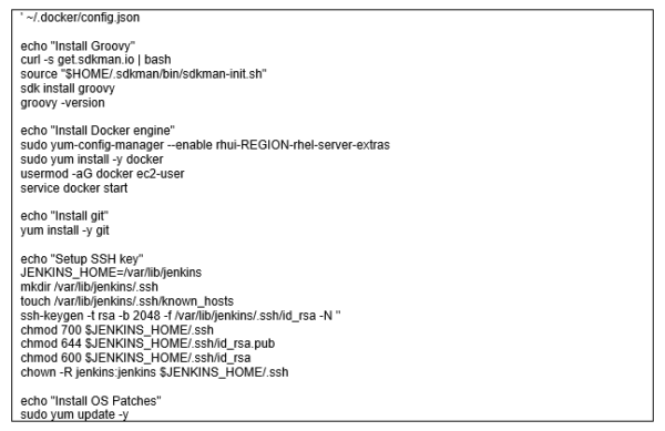 Part 2: Scripting GitLab and Jenkins Installs using Terraform on AWS
