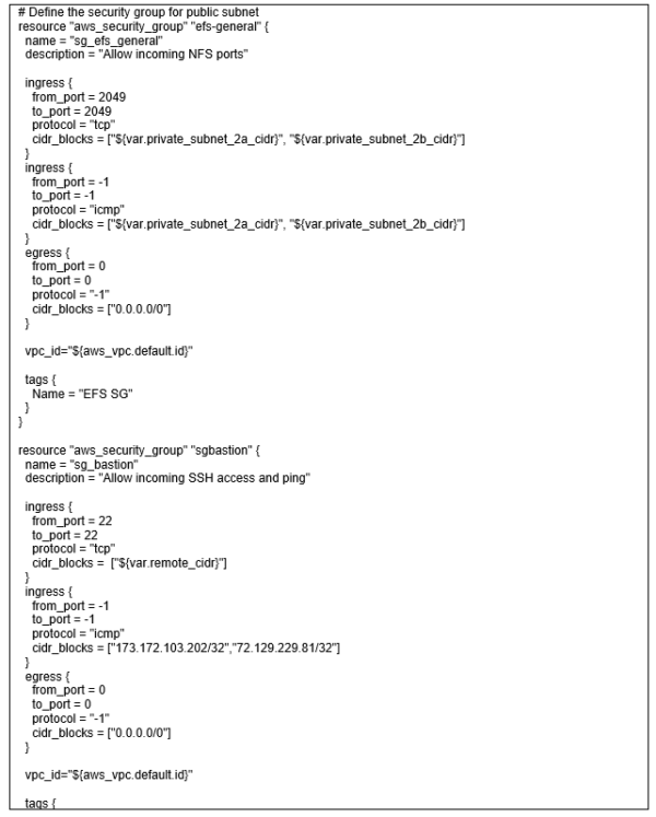 Part 2: Scripting GitLab and Jenkins Installs using Terraform on AWS