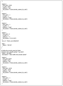 Part 2: Scripting GitLab and Jenkins Installs using Terraform on AWS