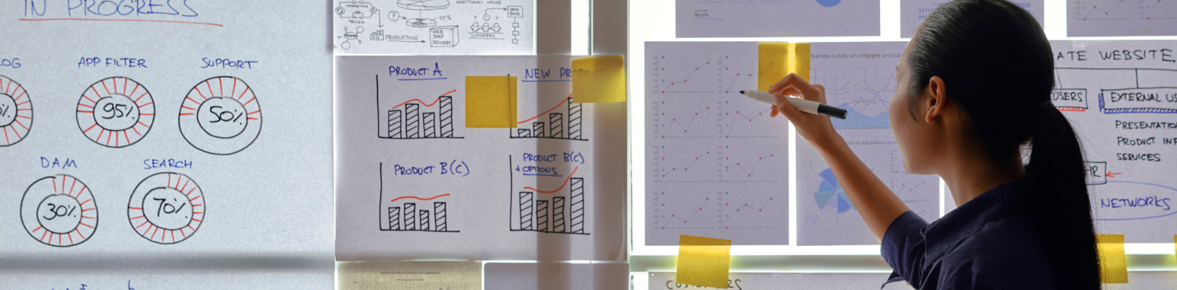 Machine Learning 101: How to Get Started on Your First ML Project