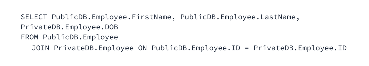 How to Successfully Manage Data and Security in Snowflake
