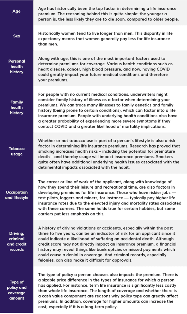 Using AI and ML to Improve Life Insurance and Annuity Processes