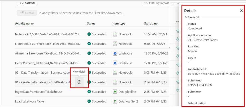 Monitoring in Microsoft Fabric