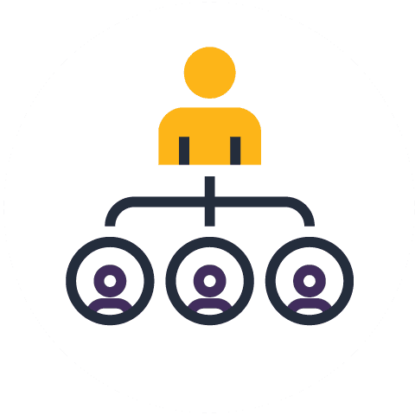 Our Approach - Centric Consulting